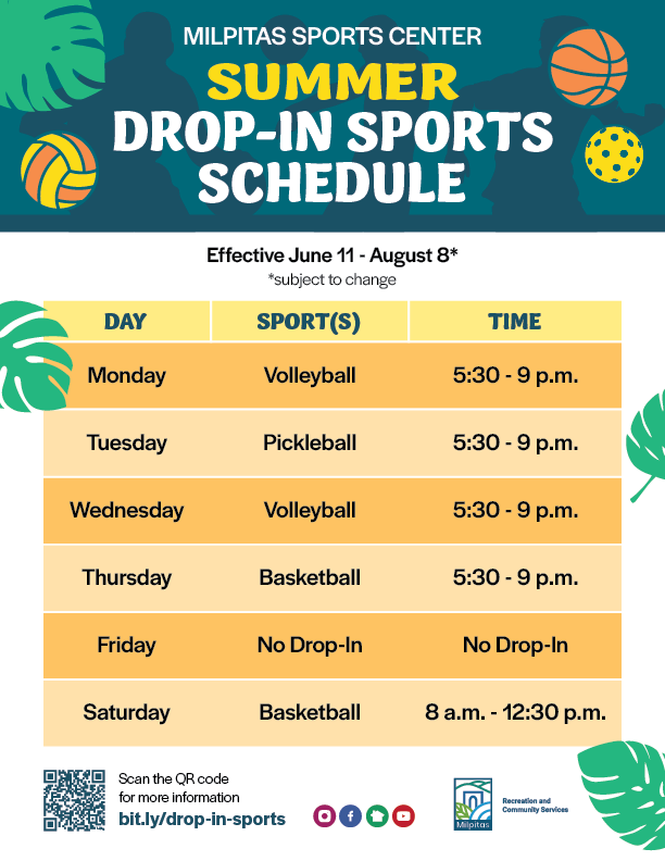 Drop-In Sports - Open Gym | Milpitas, CA